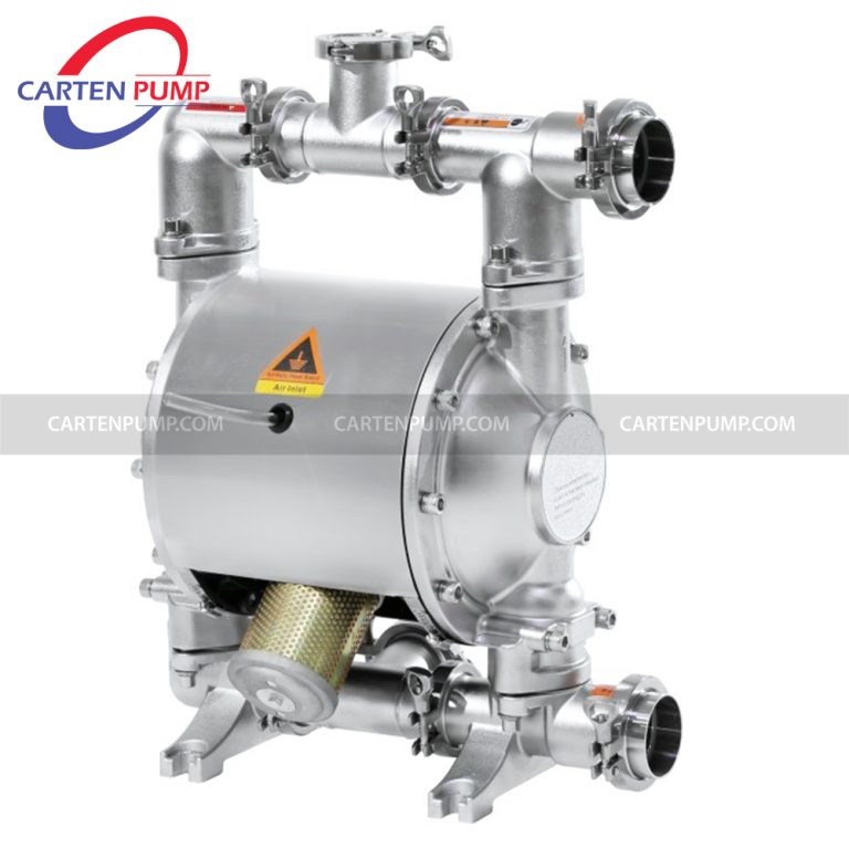 Food-Grade Diaphragm Pump HLD3A Series - CARTEN PUMP
